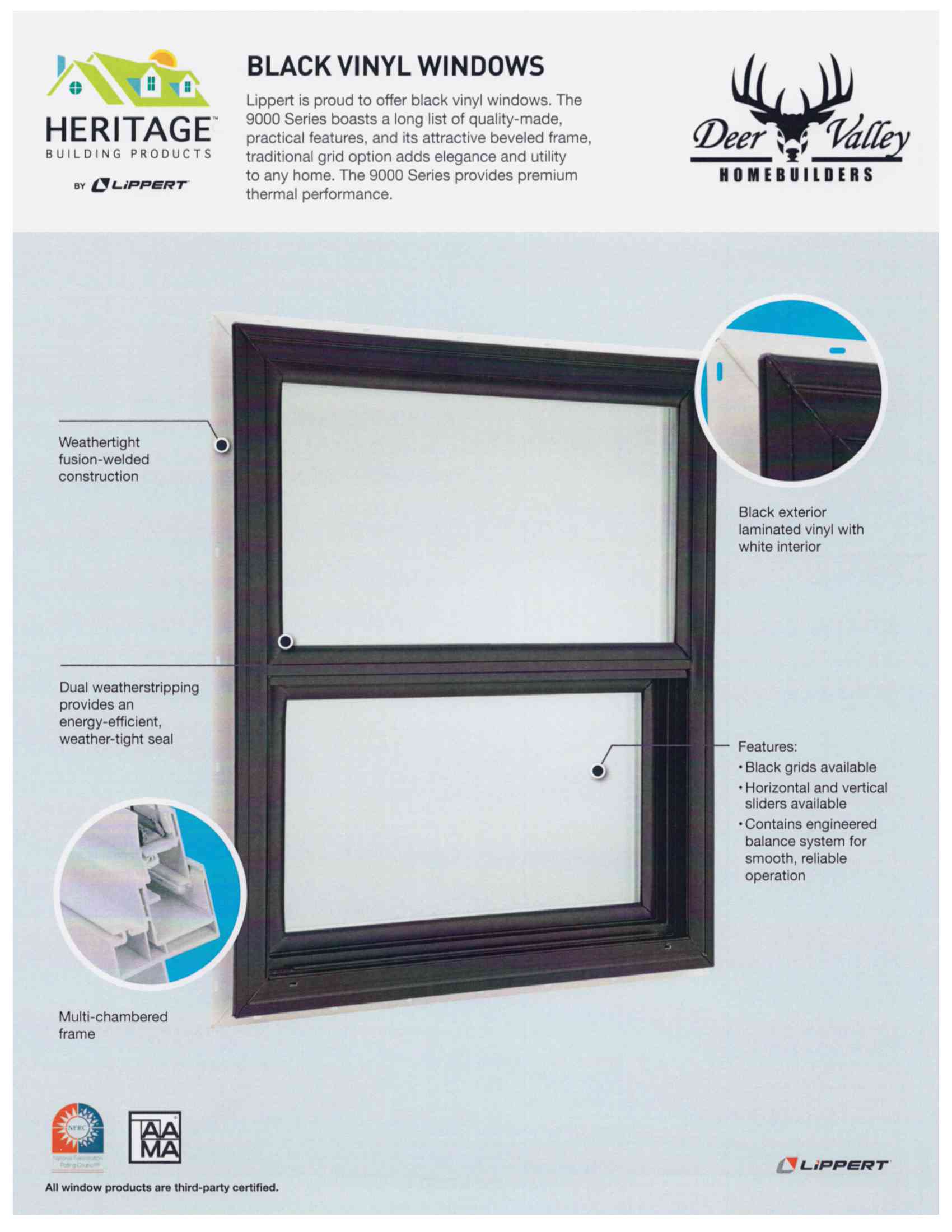 Window Options - Deer Valley Homebuilders