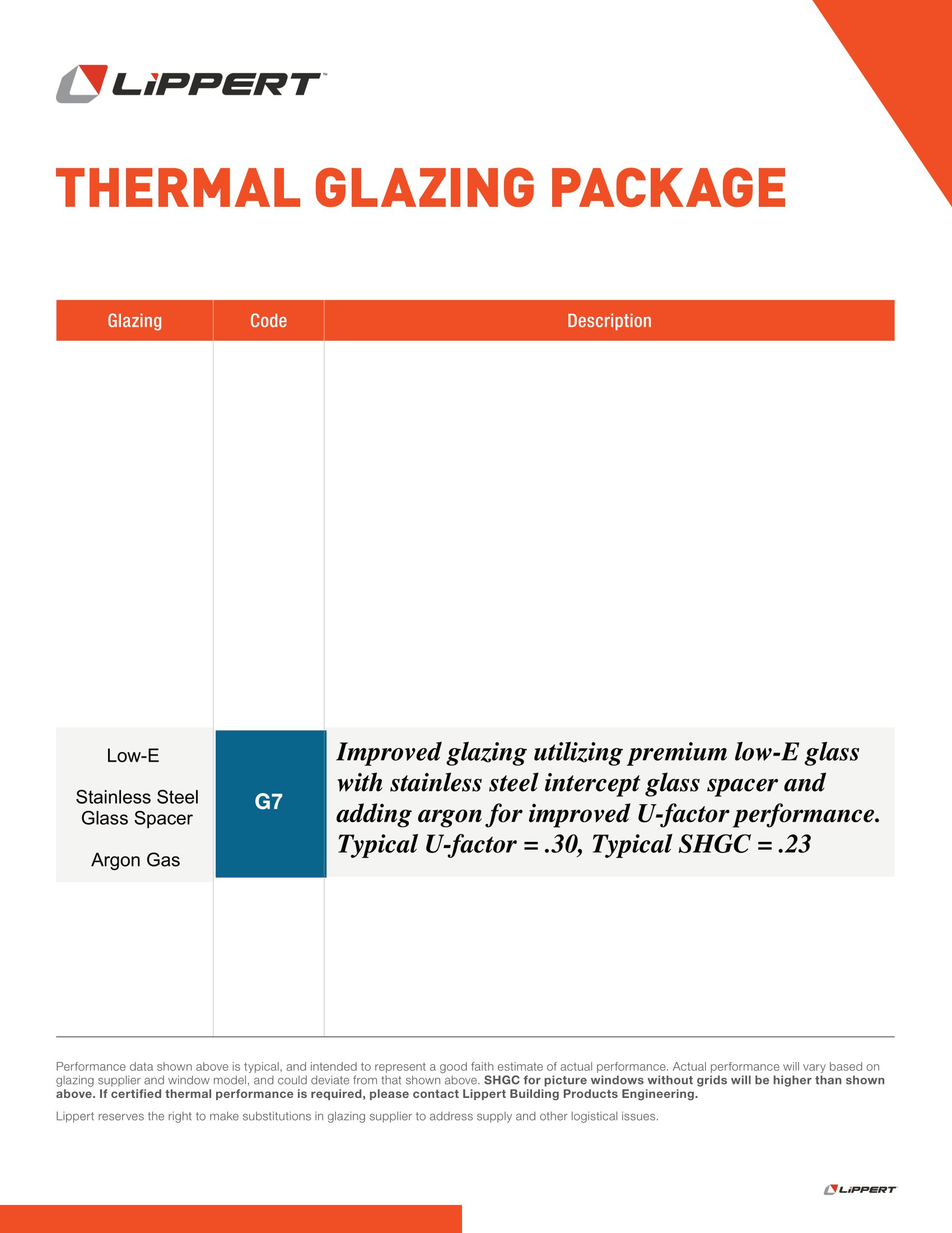 Window Options - Deer Valley Homebuilders