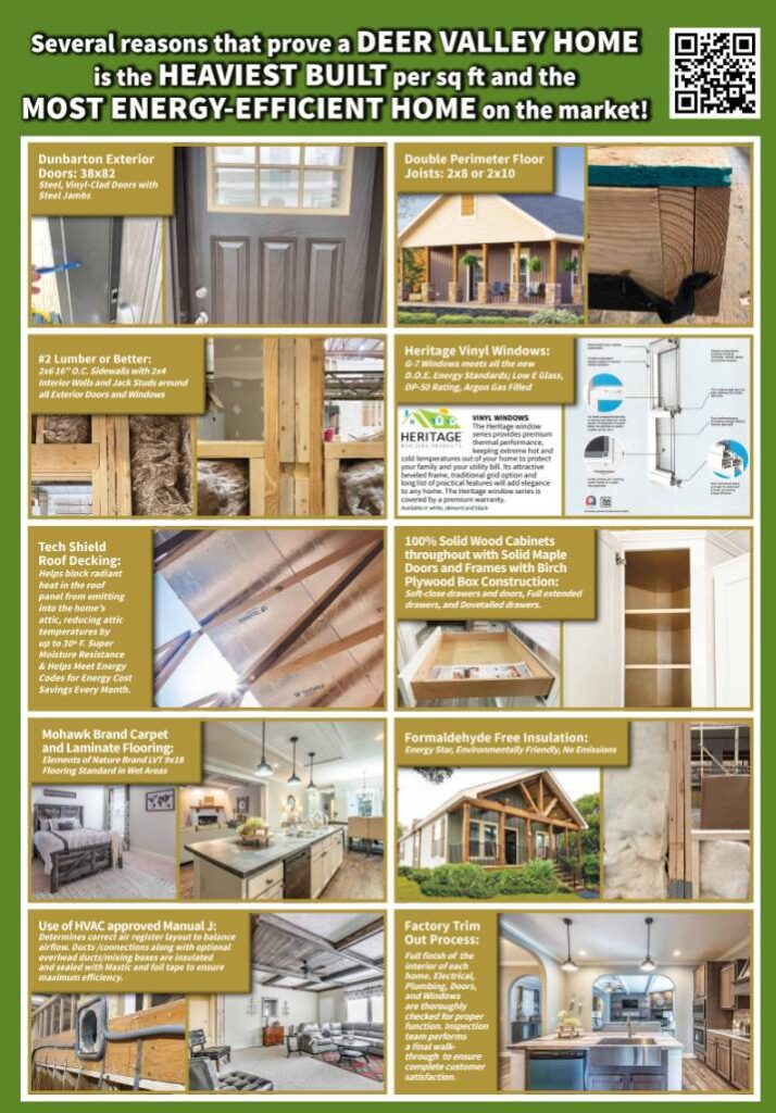 Building Points - Deer Valley Homebuilders